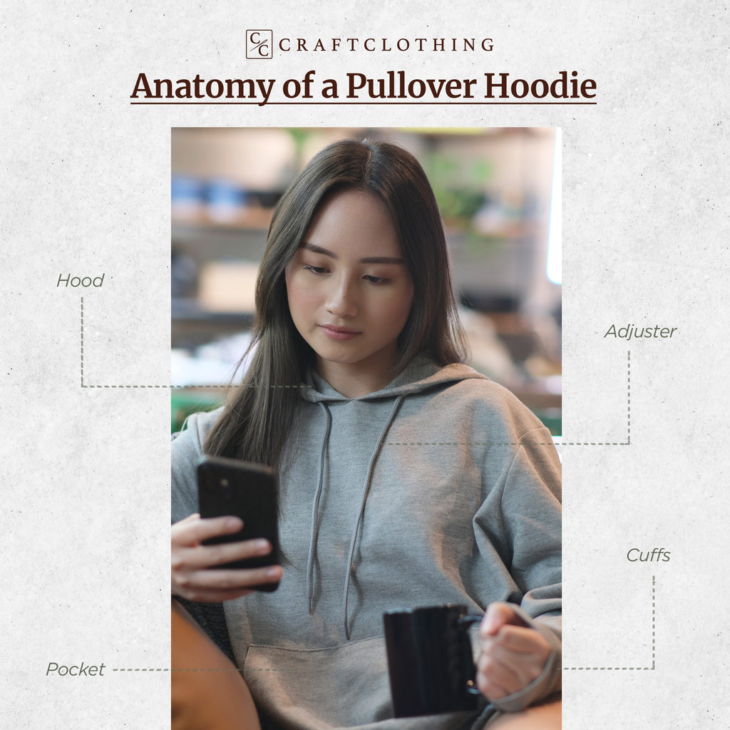 Anatomy of a Pullover Hoodie – Craft Clothing